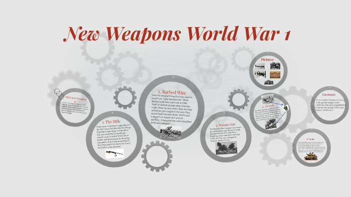 New Weapons World War 1 by juan quiroz on Prezi