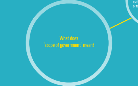 What does "scope of government" mean? by Laura Bean on Prezi
