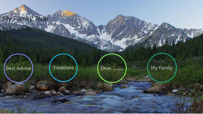 Ross-Family Tree by Erica Ross on Prezi
