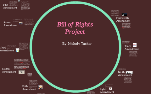 Bill of Rights Project by Melody Tucker on Prezi