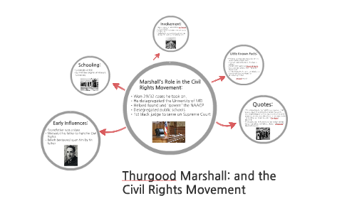 Thurgood Marshall: and the Civil Rights Movement: by London Bennett on ...