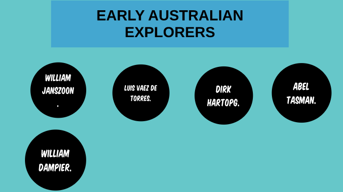 Early Australian explorers by thomas s on Prezi