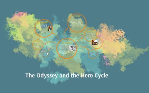 Odysseus and the Hero Cycle by Kaylie Wilson on Prezi