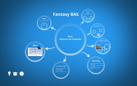 Fantasy BAS by Dick Hall on Prezi