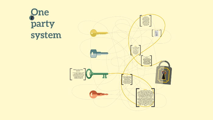 One party system by jazlynn sanchez on Prezi