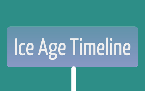 Ice Age Timeline by Erin Lada on Prezi