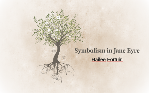 Symbolism in Jane Eyre by Hailee Kay on Prezi