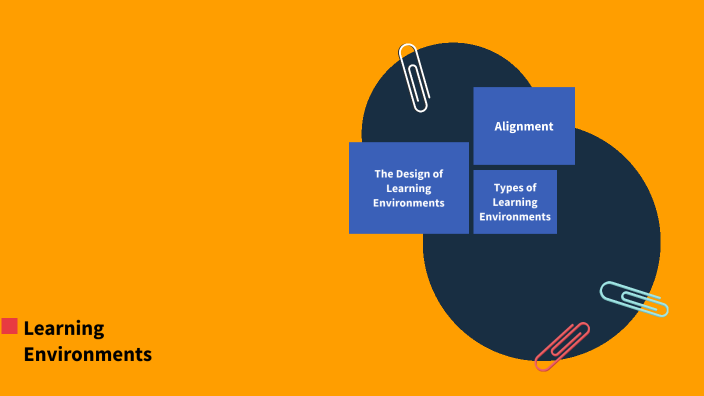 Learning Environments by Elyse Cooper on Prezi