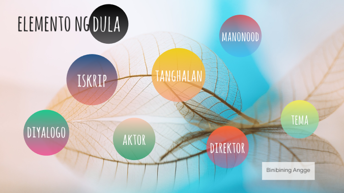 ELEMENTO NG DULA by Angelika Triñanes on Prezi