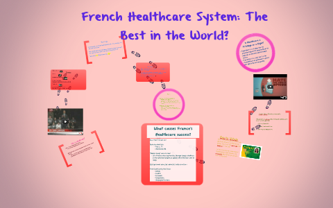French Healthcare System: The Best in the World? by Abby Willis