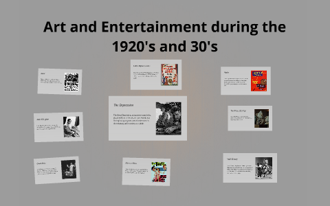 Art and Entertainment of the 1920's and 30's by Levi Fath on Prezi
