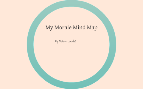 My Morale Mind Map by Reham Jaradat on Prezi