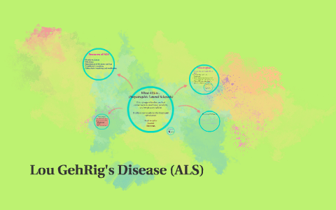 Lou GehRig's Disease (ALS) by Kaylee Roles on Prezi