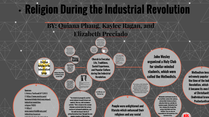 Religion During the Industrial Revolution by Quiana Phang on Prezi