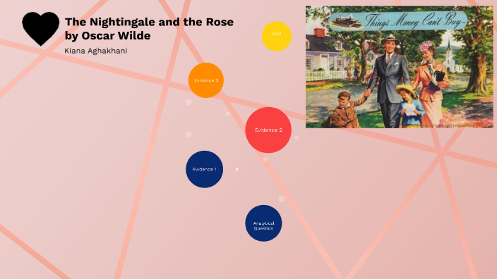 The Nightingale and the Rose, Oscar Wilde by Kiana Aghakhani on Prezi