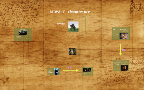 BEOWULF - character tree by Stephanie Vargas on Prezi