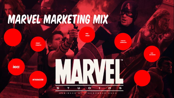 Marketing Mix Marvel by Alejandro Gómez Ocaña on Prezi