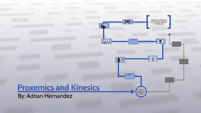 Proxemics and Kinesics by Adrian Hernandez on Prezi