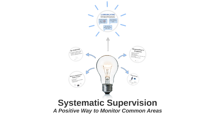 Systematic Supervision- Middle School by Elise Greenaway on Prezi