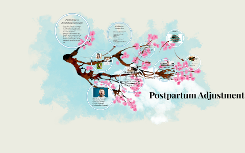 Postpartum Adjustment by April Peters on Prezi