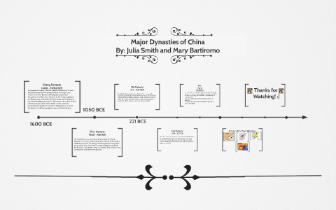 Major Dynasties of China by Mary Bartiromo on Prezi