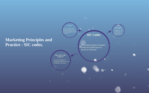 SIC Codes by Hannah Whiskin on Prezi