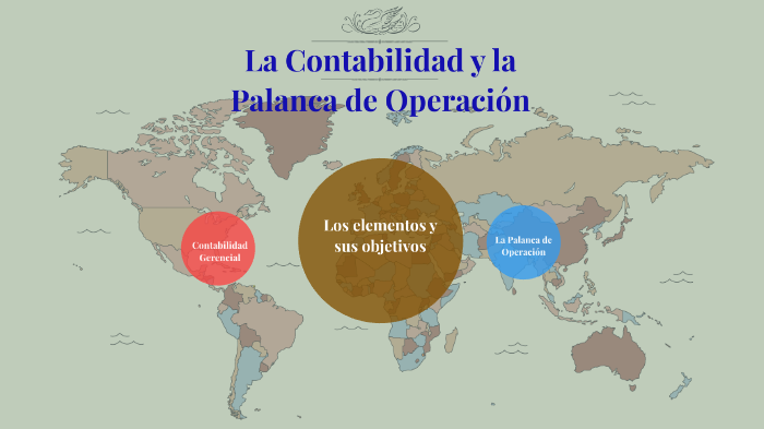 LA CONTABILIDAD GERENCIAL Y LA PALANCA DE OPERACIÓN by Cristian Pacari ...