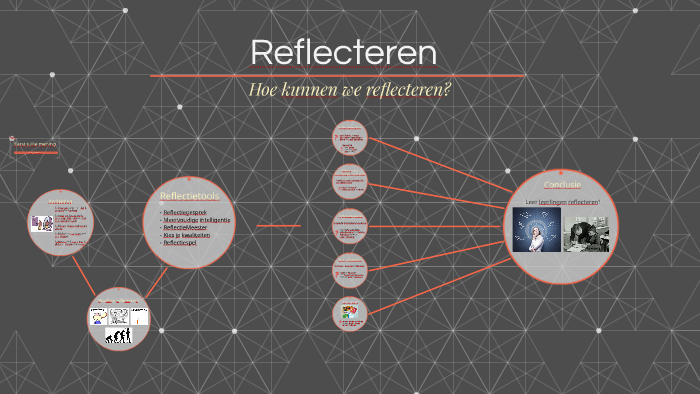 Reflecteren kun je (aan)leren by A. Wassen on Prezi