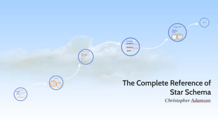 The Complete Reference of Star Schema by Jeanifer Gunawan on Prezi
