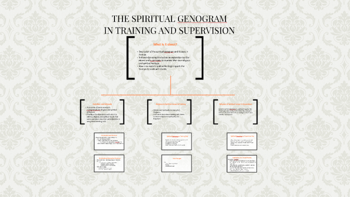 THE SPIRITUAL GENOGRAM by Gracie Jerschina on Prezi