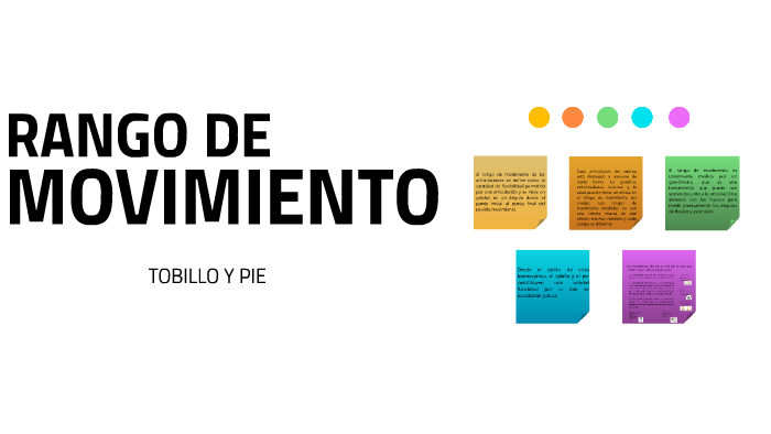 RANGO DE MOVIMIENTO by Maria Mezano on Prezi