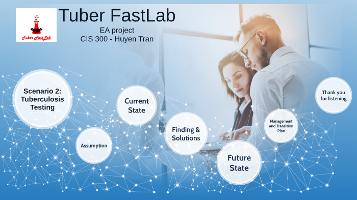 CIS 300 - Tuberculosis Lab Business Project by Huyen Tran on Prezi