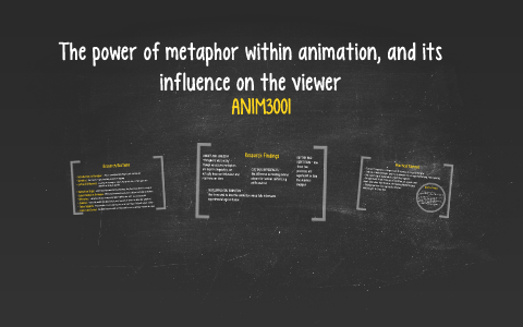 The power of metaphor within animation, and its influence on by Sophie ...