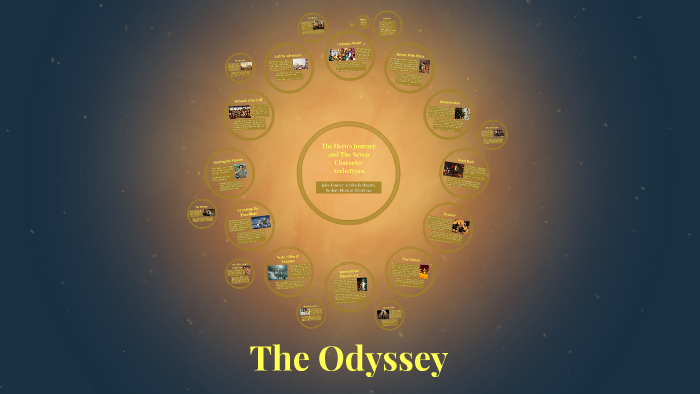 The Odyssey: The Hero's Journey and The Seven Character Archetypes by ...