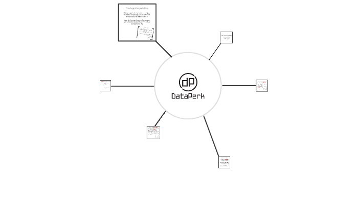 DataPerk Introduction by Brittany Harrison on Prezi