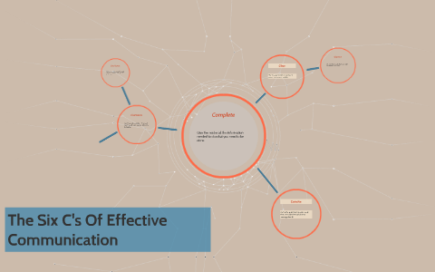 The Six C's Of Effective Communication by Amanda Morris on Prezi