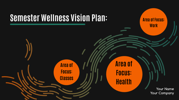 Semester Wellness Vision Plan by Kaley Williams on Prezi