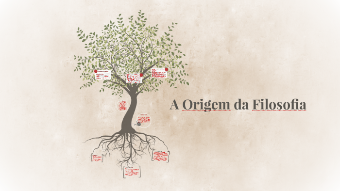 A Origem da Filosofia by Christiane Forcinito on Prezi
