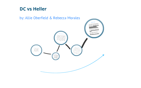 DC vs Heller by Allie Oberfield on Prezi