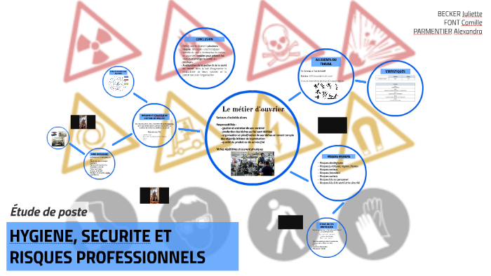 HYGIENE ET SECURITE by Ju Be on Prezi