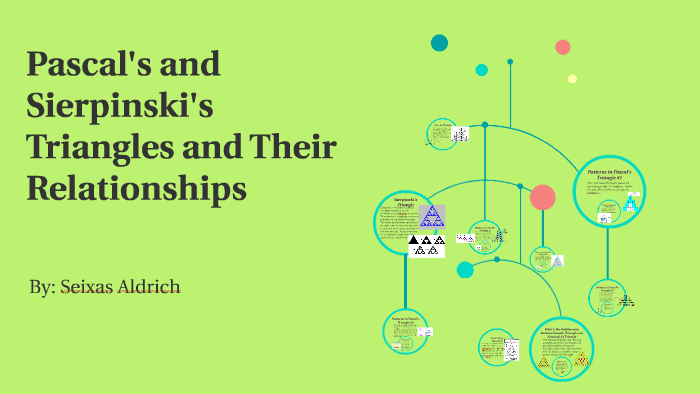 Pascal's and Sierpinski's Triangles and Their Relationship by Seixas ...
