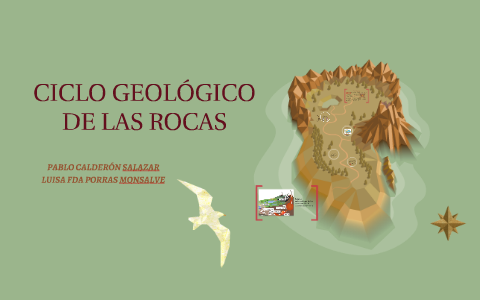 CICLO GEOLÓGICO DE LAS ROCAS by LU PORRAS