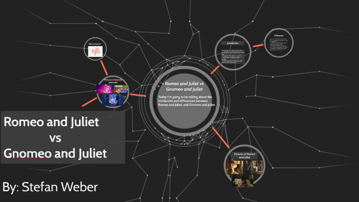 Romeo and Juliet VS Gnomeo and Juliet by Stefan Weber on Prezi
