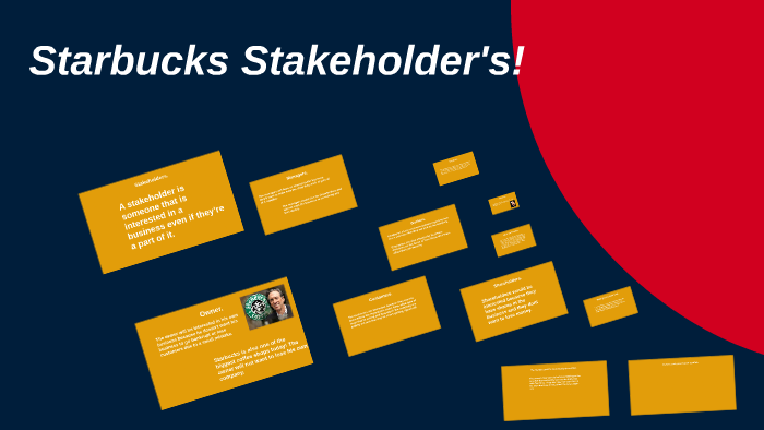 Starbucks Stakeholder's! by Liam Swan on Prezi