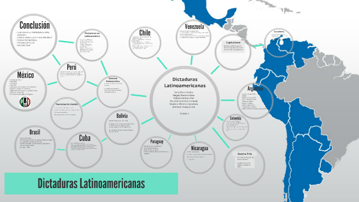 Dictaduras Latinoamericanas by Mauricio Gonzalez Canavati on Prezi