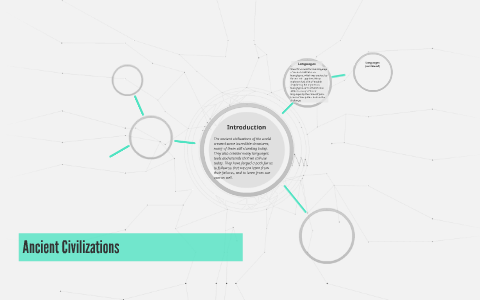 Ancient Civilizations in the Northern Hemisphere by James Nethersole on ...