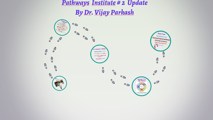 AACC PATHWAYS INSTITUTE #2 by Vijay Parkash on Prezi