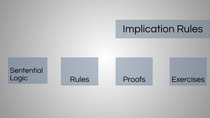 Implication Rules by Kristina Busse on Prezi