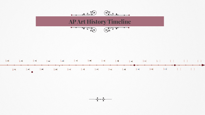 AP Art History Timeline by Darragh Long on Prezi