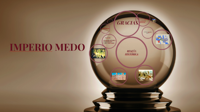 IMPERIO MEDO by William Villarreal on Prezi
